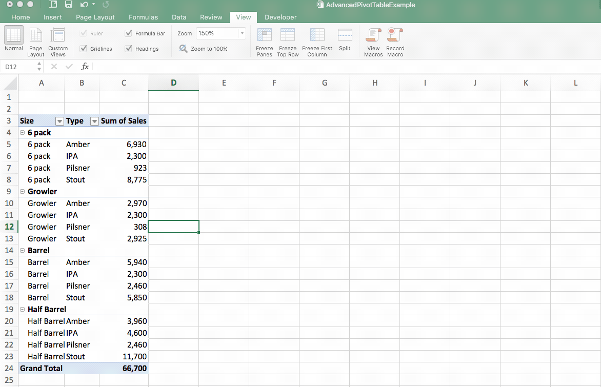 How To Hide Subtotals In An Excel Pivot Table Very Easy Example All 