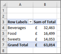 VLOOKUP vs Pivot Tables: A Beginner’s Guide | GoSkills