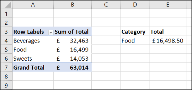 VLOOKUP vs Pivot Tables: A Beginner’s Guide | GoSkills