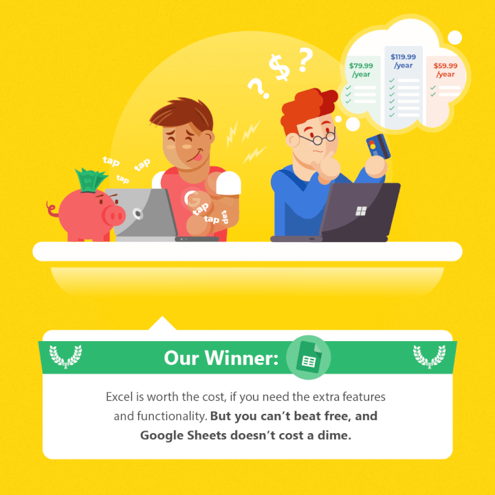 Google Sheets Vs Excel Everything You Need To Know