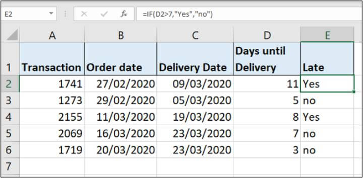 12 Most Useful Excel Functions For Data Analysis GoSkills