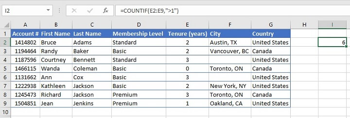 The COUNTIF Function in Excel | GoSkills
