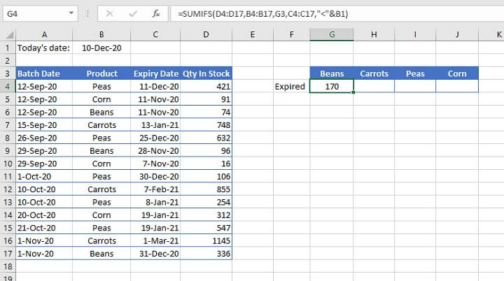 The SUMIFS Excel Function GoSkills