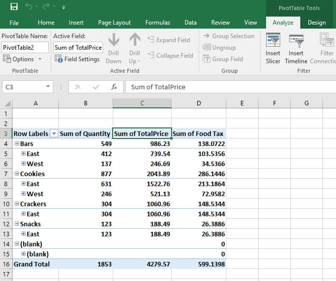 Pivot Table Calculated Field Difference Between Two Dates Excel PELAJARAN