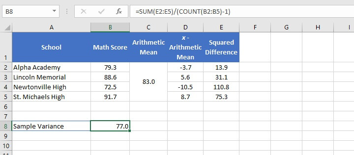 Variance Formula Excel Goskills